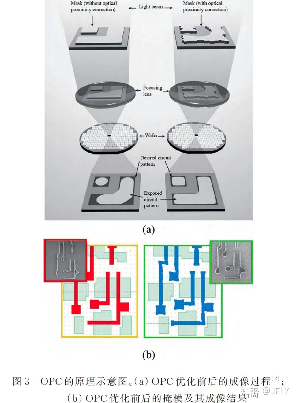 计算光刻一些名词解释 - 知乎