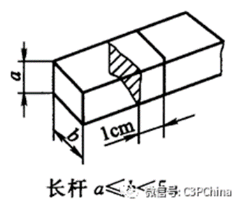 热模数计算基础与Cast-Designer（铸造模拟分析）中的热模数 - 知乎