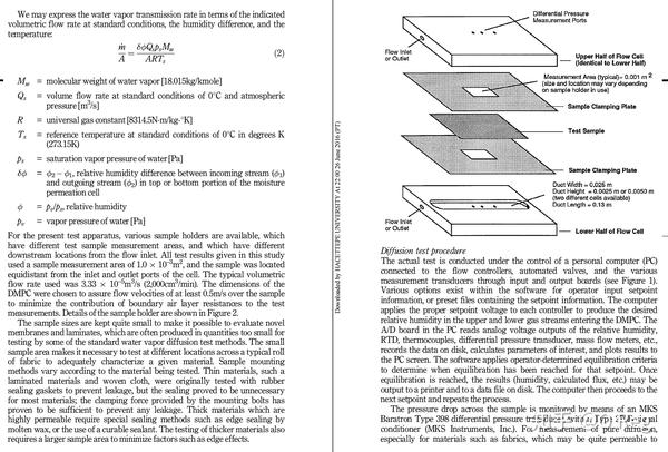 为什么你的冲锋衣总是那么难穿？（上）关于DWR涂层与MVTR透湿 - 知乎