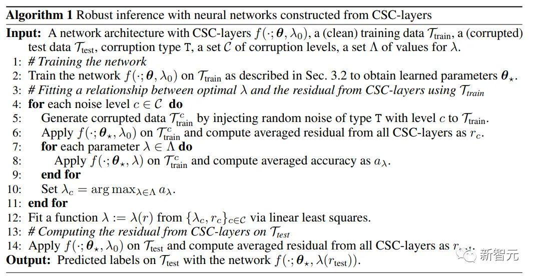 从理论走向实用！马毅教授NeurIPS 2022新作：稀疏卷积性能和稳健性超越ResNet - 知乎