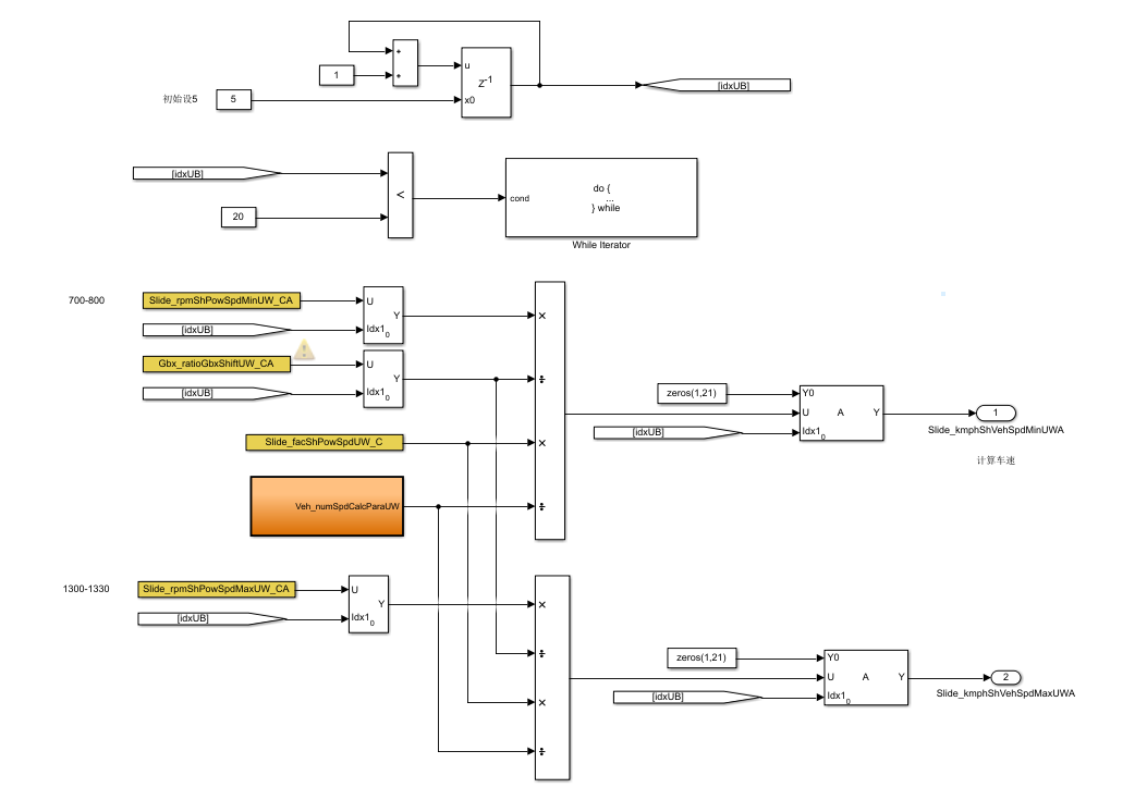 Simulink—While循环 - 知乎