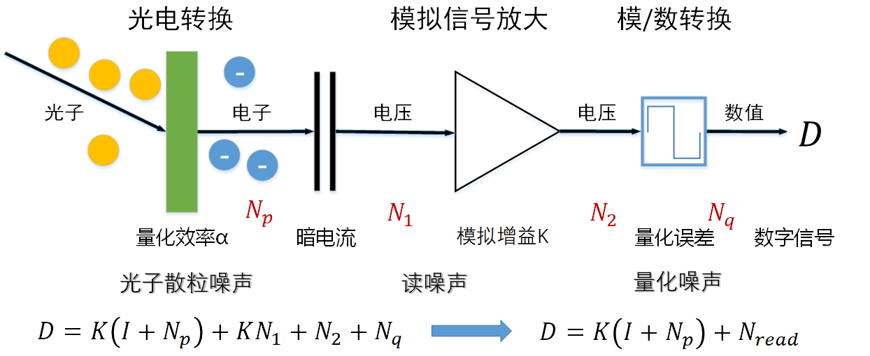 【ACMMM 2022】PMN论文解读与复现 - 知乎