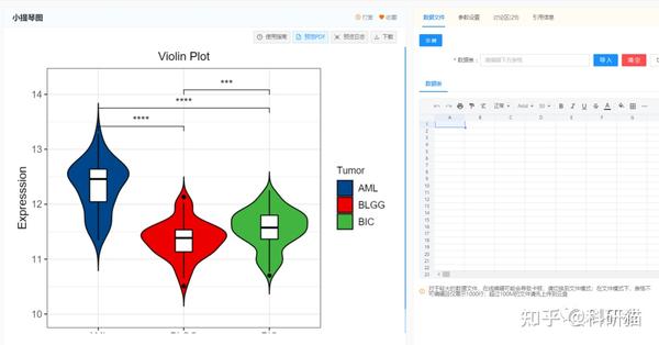Hiplot助力影响因子11.6分，Q1区TOP文章发表 - 知乎