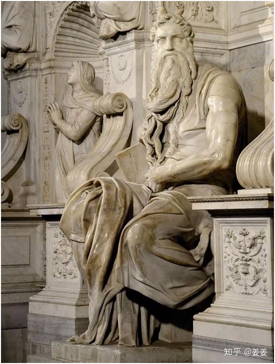 大画家米开朗基罗，追求艺术完美的传奇人生 - 知乎