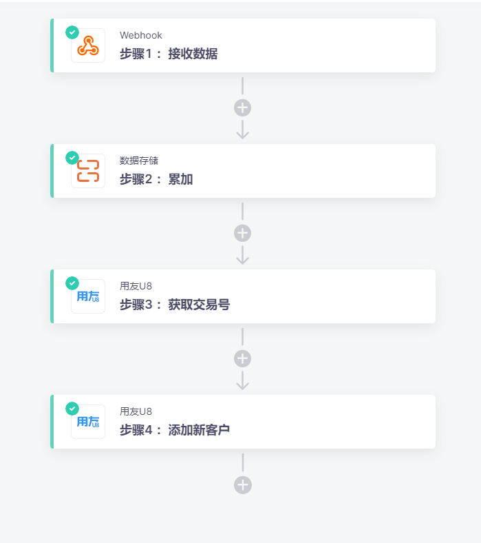 红圈CRM无需API开发连接用友U8，实现客户信息自动同步到ERP系统 - 知乎