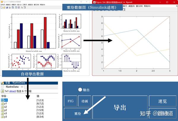 科研必备！一键美化顶级SCI数据图(FigBes 4.4) | 快捷键,撤回,自动编号,子图控制，... - 知乎
