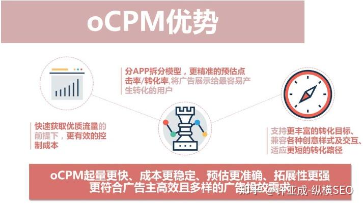 oCPC和oCPM的本质区别是什么？ - 知乎