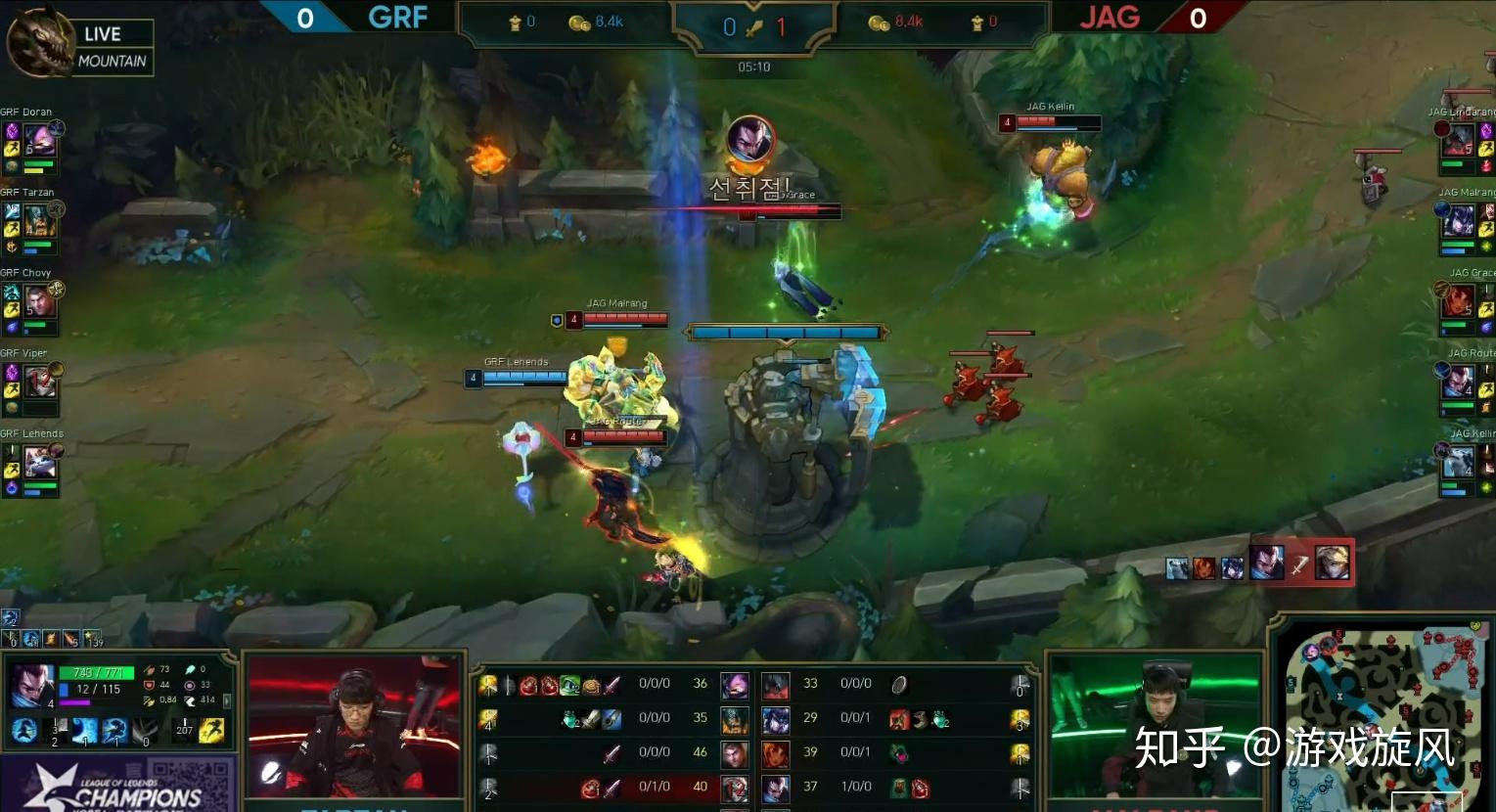 LOL：JAG放手一搏快乐阵容被GRF碾压，亚索E去不复返！ - 知乎
