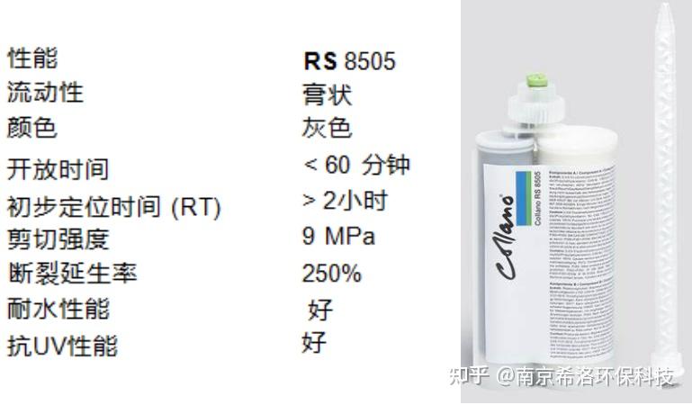 专用粘接碳化硅陶瓷 碳化硼陶瓷胶水粘接 - 知乎