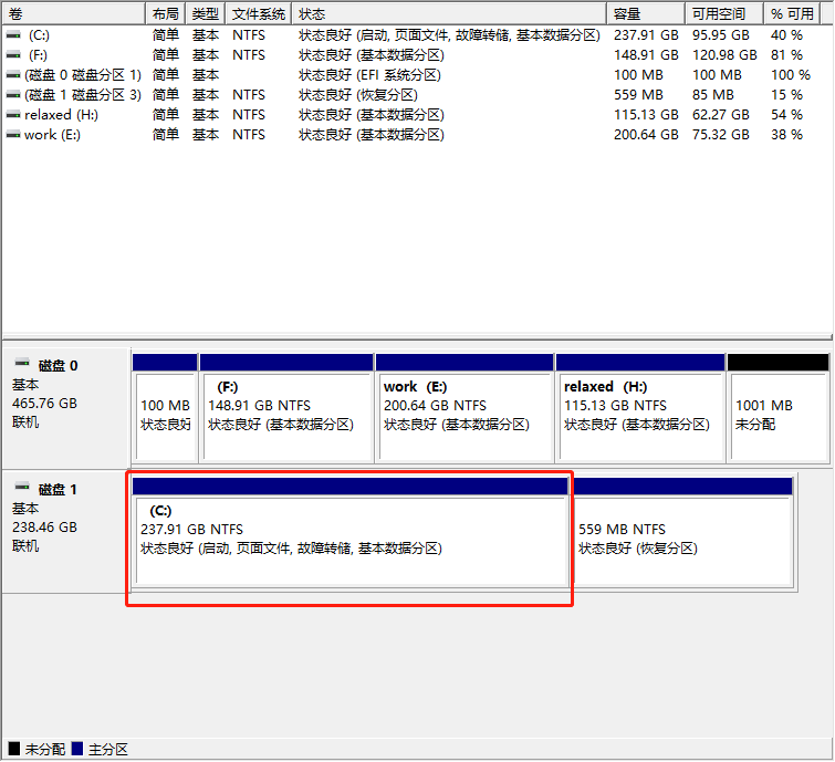 Win 10 C 盘突然爆满，怎么清理？高手都在用的8种C 盘清理技巧 - 知乎