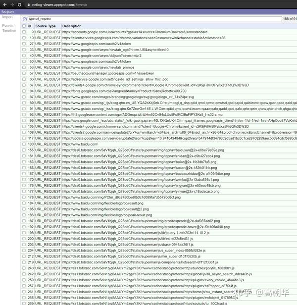 chrome网络层日志net log如何解读 - 知乎