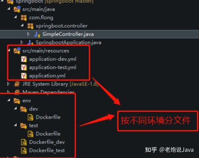Docker+Jenkins+GitLab+Maven+SpringBoot/SpringCloud实现自动化构建部署实战 - 知乎