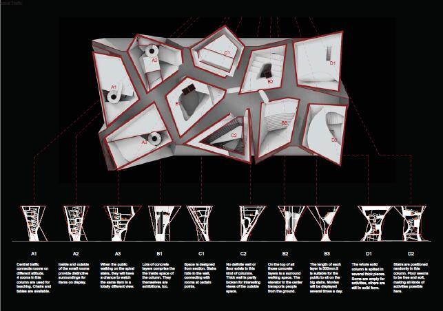 Horizontality-Operation of [ENGINEERD] Chance - 知乎