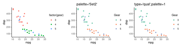 Seurat 4 R包源码解析 24: step11 降维可视化 DimPlot() - 知乎