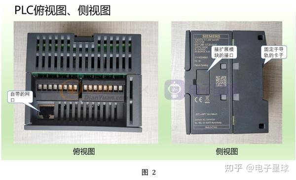 喜迎新春 | 6篇PLC好文献给你 - 知乎
