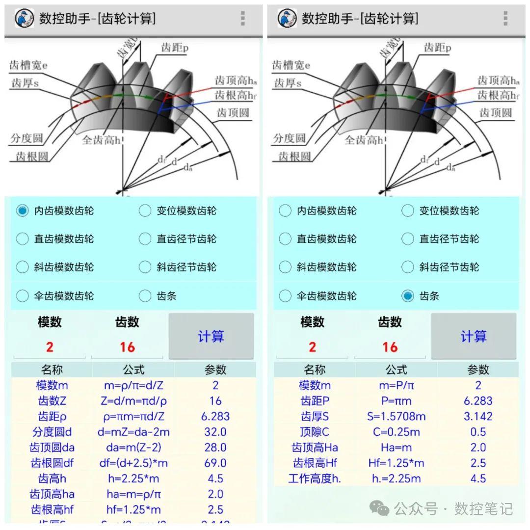 齿轮参数计算公式汇总 - 知乎