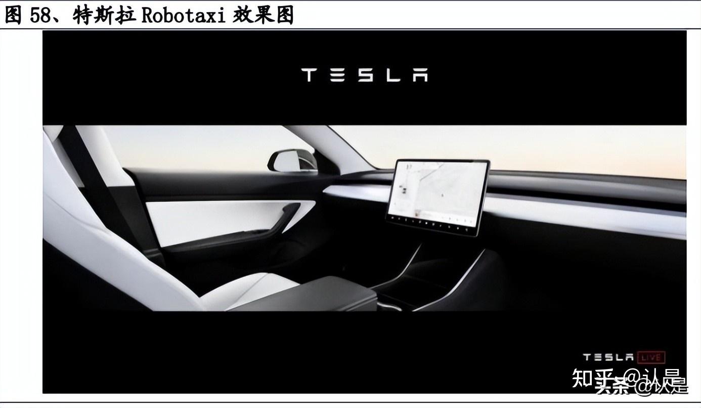 特斯拉深度研究报告：第一性原理驱动，新能源革命引领者 - 知乎