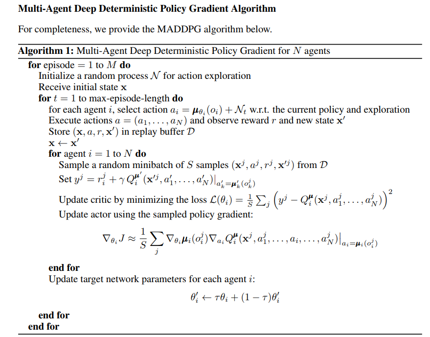 MADDPG原理入门笔记与基于PARL框架的代码实现 - 知乎