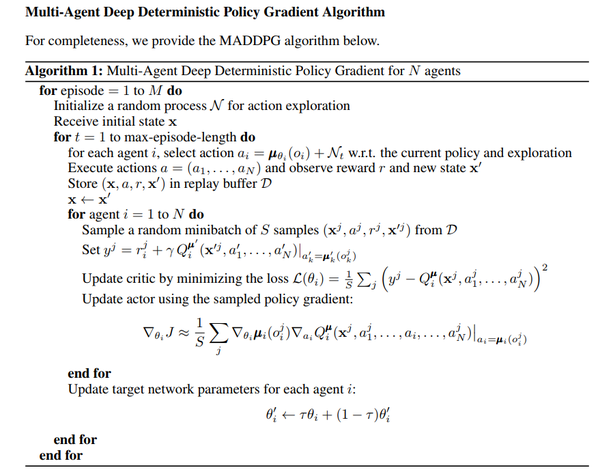 MADDPG原理入门笔记与基于PARL框架的代码实现 - 知乎