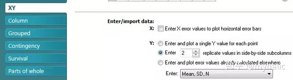 Graphpad作图，这些技巧你知道吗？ - 知乎