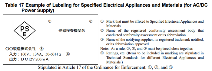 日本电气用品安全法认证-PSE - 知乎
