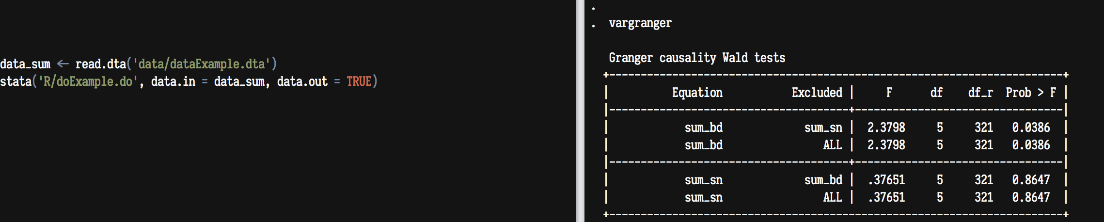 在R语言里调用Stata dofile - 知乎