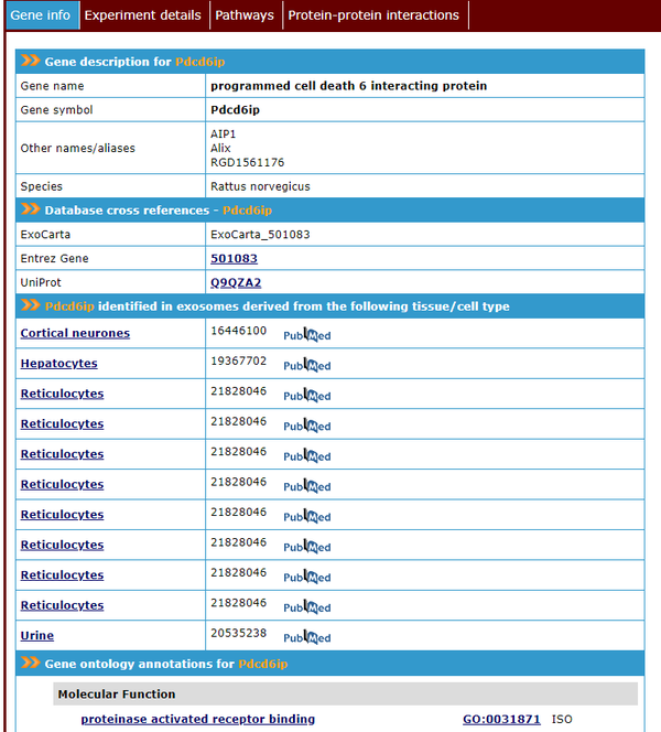 ExoCarta：外泌体相关标志物数据库 - 知乎