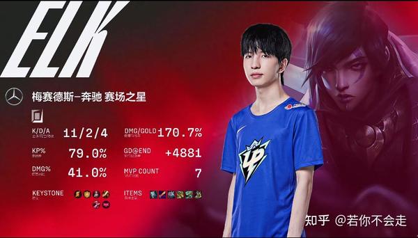 Uzi斩获复出首胜！BLG惊险击败UP，刘青松烈娜塔打出奇效 - 知乎