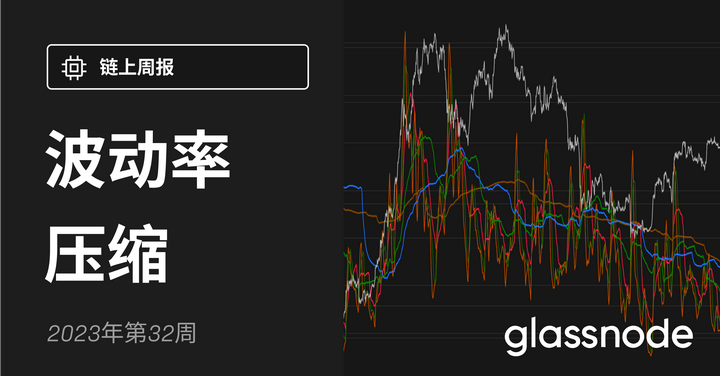 波动率压缩--glassnode链上周报（2023年第32周） - 知乎