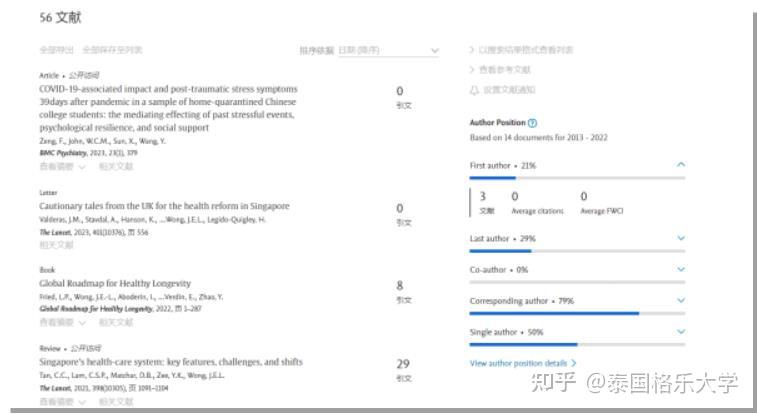 干货来了！如何查询Scopus期刊或见刊文章是否进入Scopus数据库？ - 知乎
