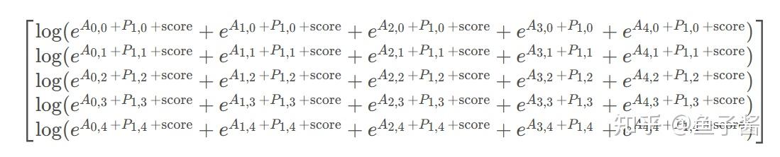 万字详解：基于PyTorch实现条件随机场（上） - 知乎