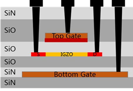 第四代半导体材料 IGZO（氧化铟镓锌）有什么用途？ - 知乎