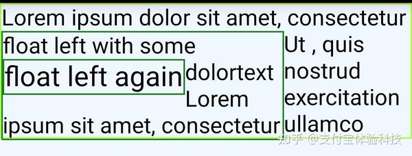 文本布局性能提升 60%，Inline Text 技术原理与实现 | Cube 技术解读 - 知乎