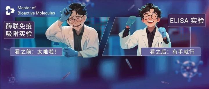 常见 ELISA 实验 Protocol + 解决方案（超详细） | MedChemExpress (MCE) - 知乎