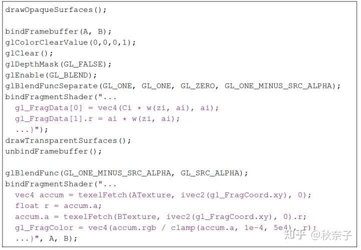 Unity OIT（Weighted Blended Order-Independent Transparency）调研 - 知乎