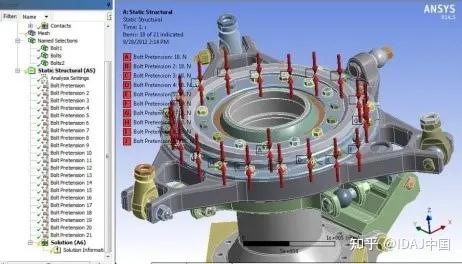 ANSYS 各个产品介绍 - 知乎