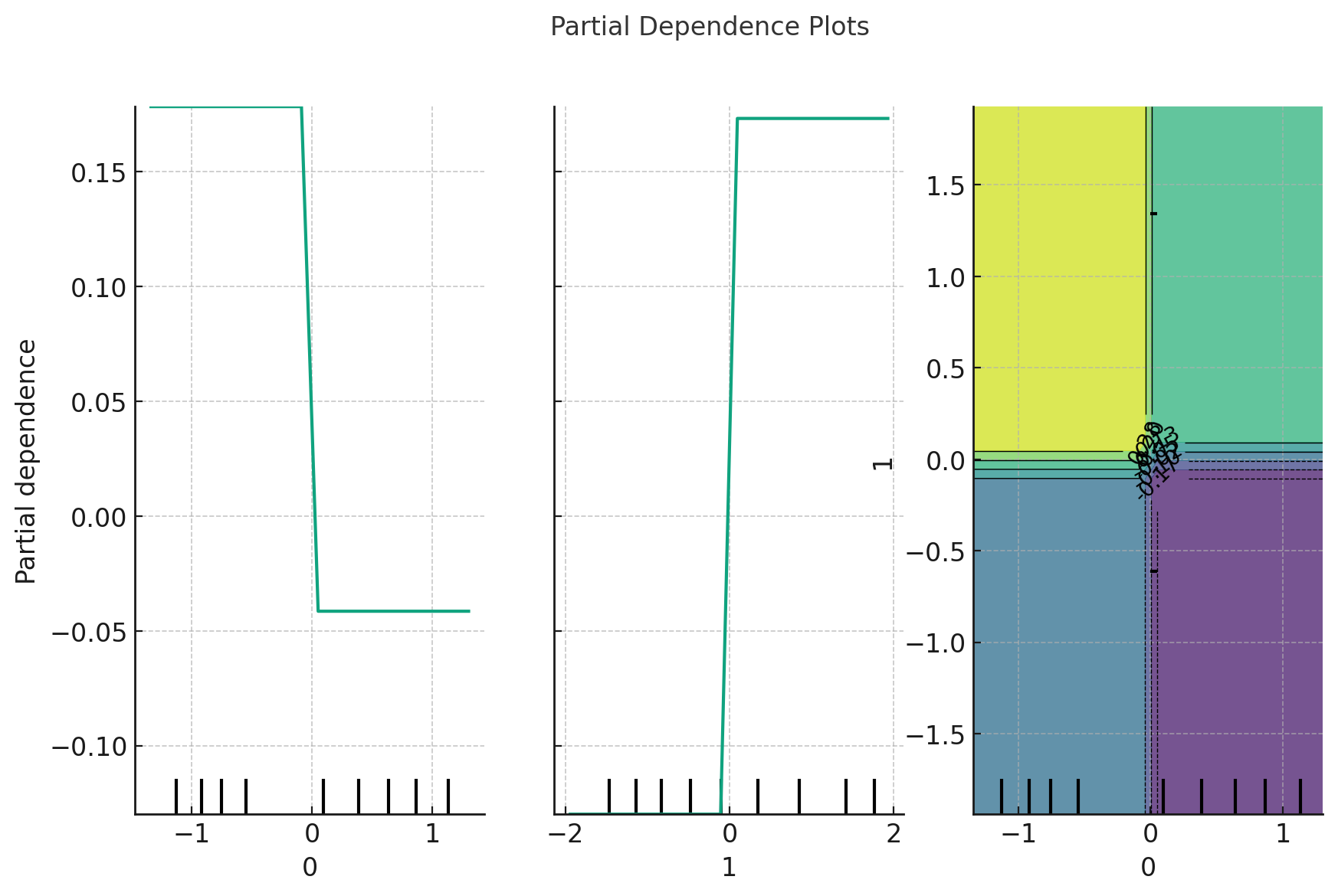 如何评价2024年美赛？ - 知乎