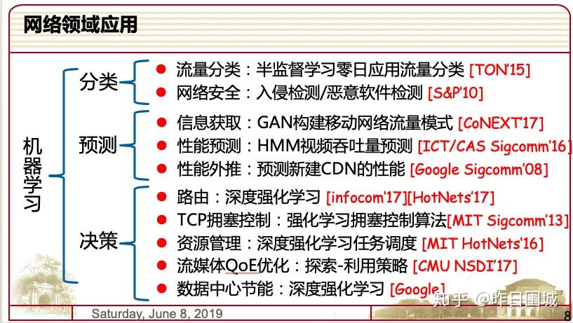 AITrans 那些事（一） - 知乎