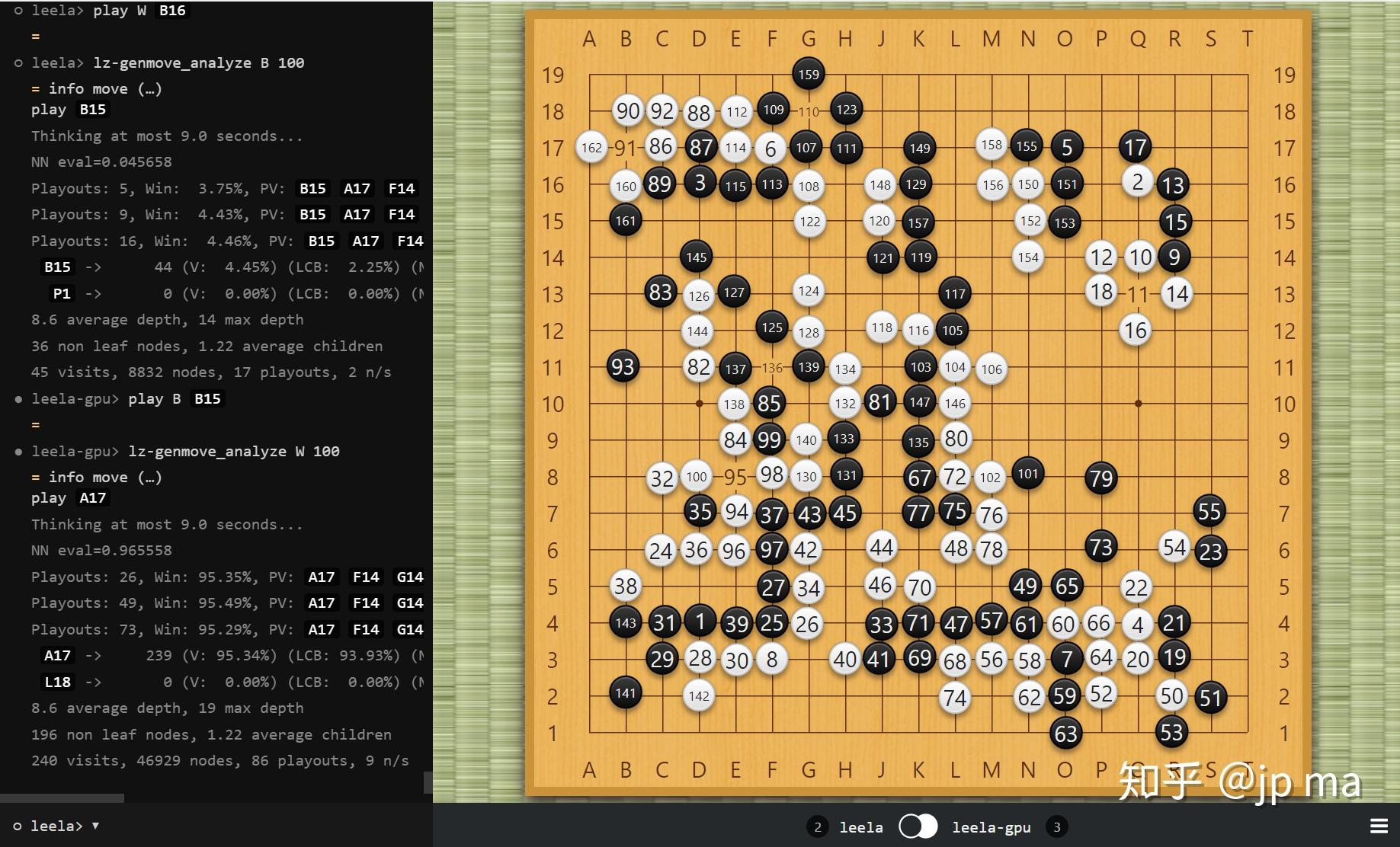 配置你的AlphaGo Zero, Leela Zero介绍 - 知乎