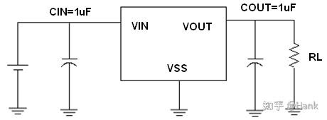 常见 LDO 线性稳压芯片的对比与选型 - 知乎