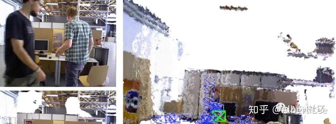 SLAM优秀开源工程最全汇总 - 知乎