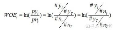 IV值和WOE一文搞定(附代码) - 知乎