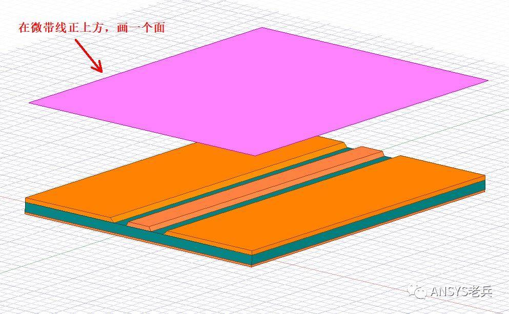 我使用HFSS高效建模的9个技巧 - 知乎