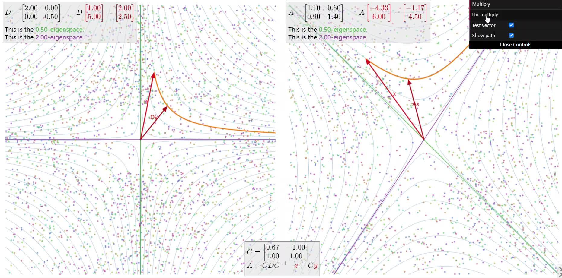 线性代数自学教材 all you need for linear algebra - 知乎