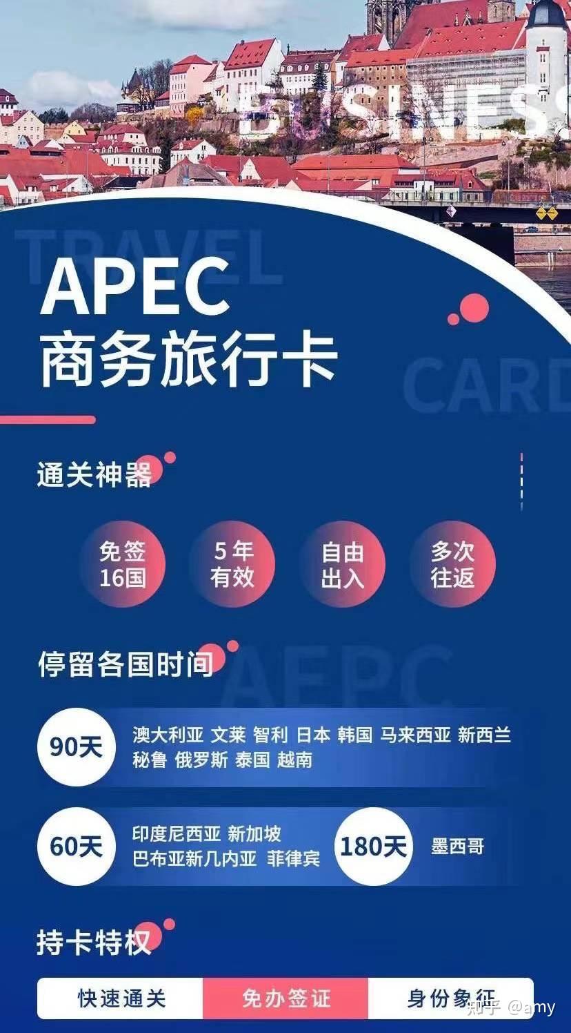APEC商旅卡申请流程 - 知乎