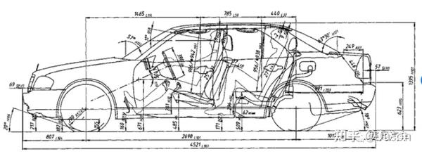 汽车内外饰造型设计开发流程 - 知乎