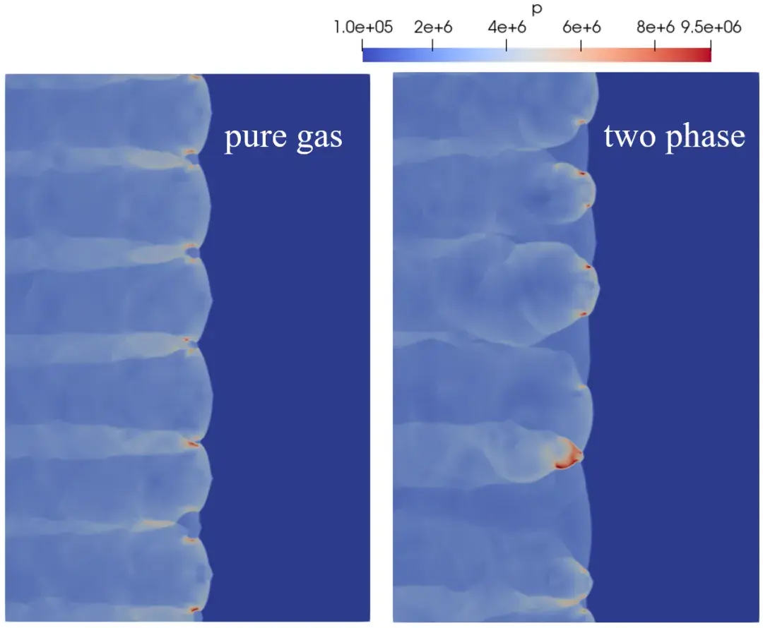 DeepFlame 1.4发布，推出「全速域多相反应流求解」 - 知乎
