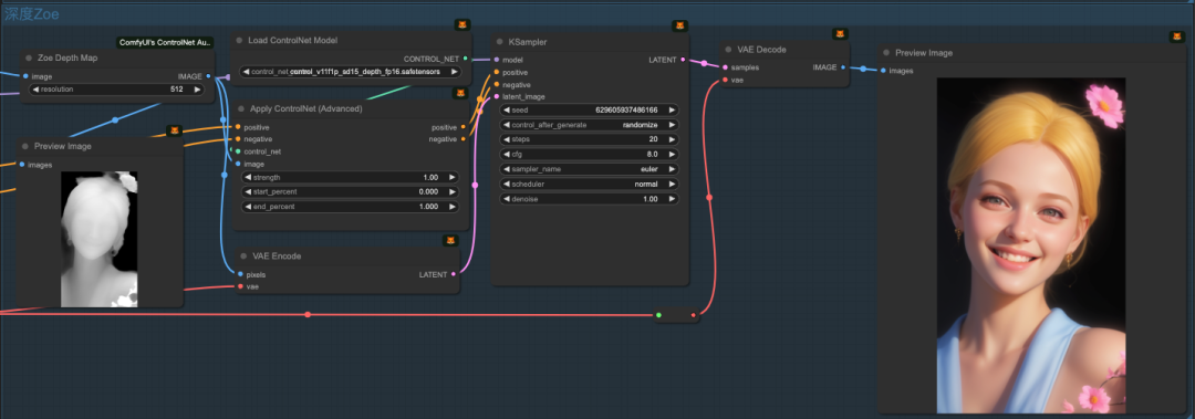 【comfyui】40个工作流一次让你彻底掌握controlNet的使用场景(2)-法线和深度处理器 - 知乎