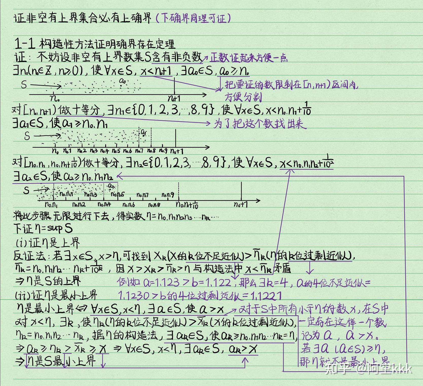 实数系五大基本定理及证明互推 - 知乎