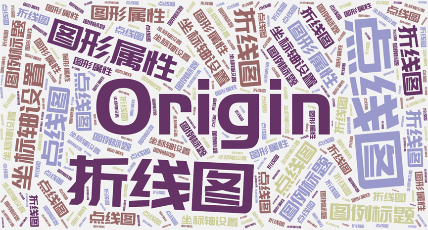 文学文享（15）：Origin绘图学习之折线图 - 知乎